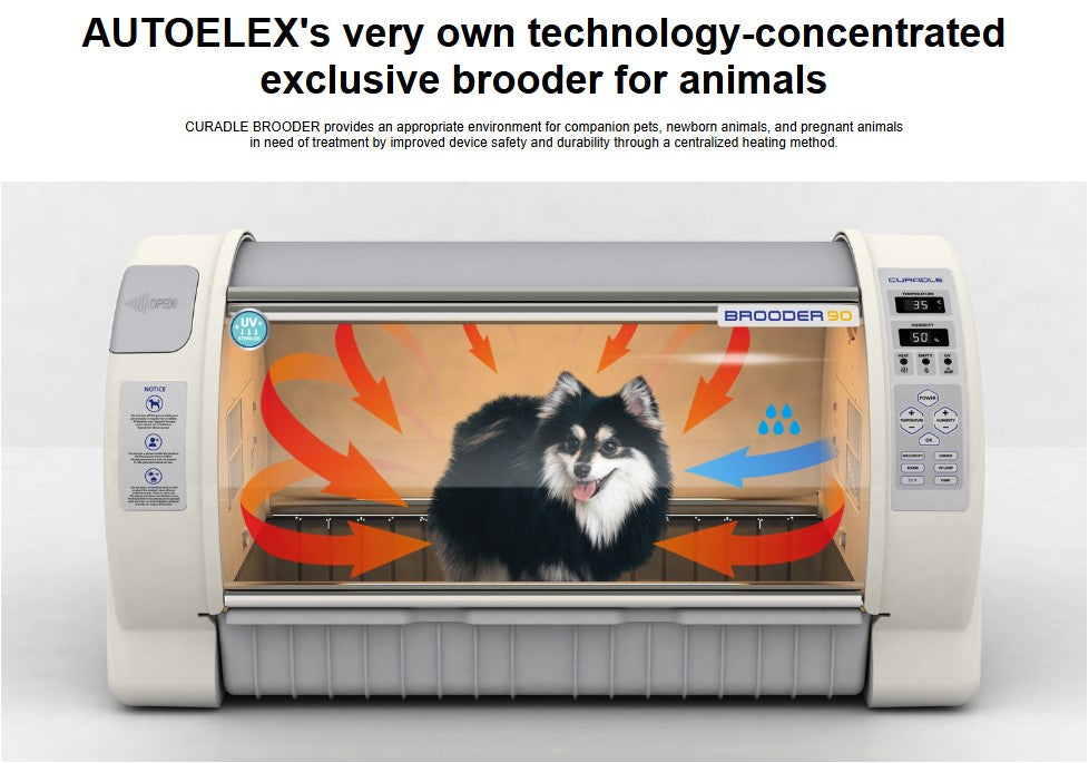 NEW Curadle Brooder 90 MX-B90N - 4th Gen of Pet Brooder 90! – Rcom ...