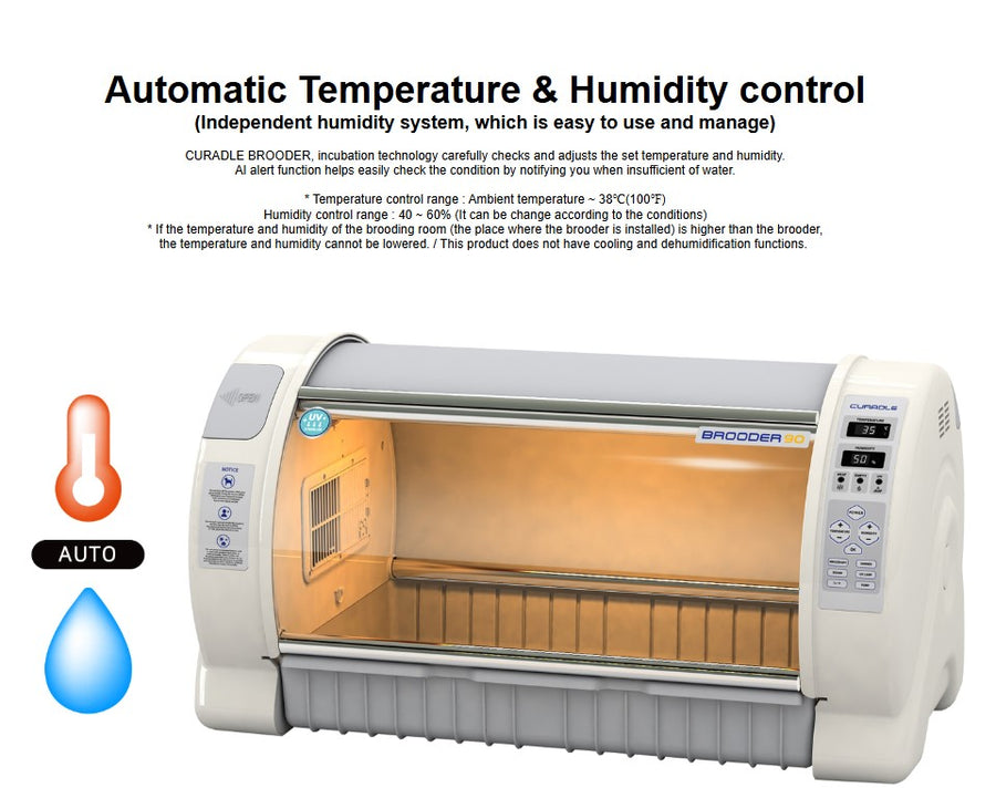 NEW Curadle Brooder 90 MX-B90N - 4th Gen of Pet Brooder 90! – Rcom ...