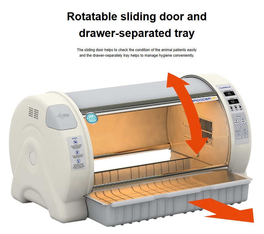 NEW Curadle Brooder 90 MX-B90N - 4th Gen of Pet Brooder 90! – Rcom ...