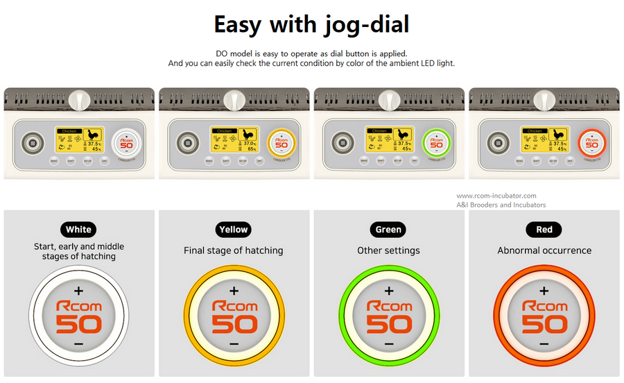 Pro 50 DO Incubator – Rcom Incubators USA