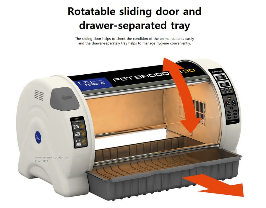 Pet Brooder 90 Curadle ICU MXB90N – Rcom Incubators USA