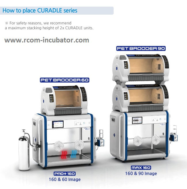 Pet Brooder 90 Curadle ICU MXB90N – Rcom Incubators USA