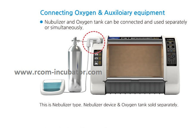 Pet Brooder 90 Curadle ICU MXB90N – Rcom Incubators USA